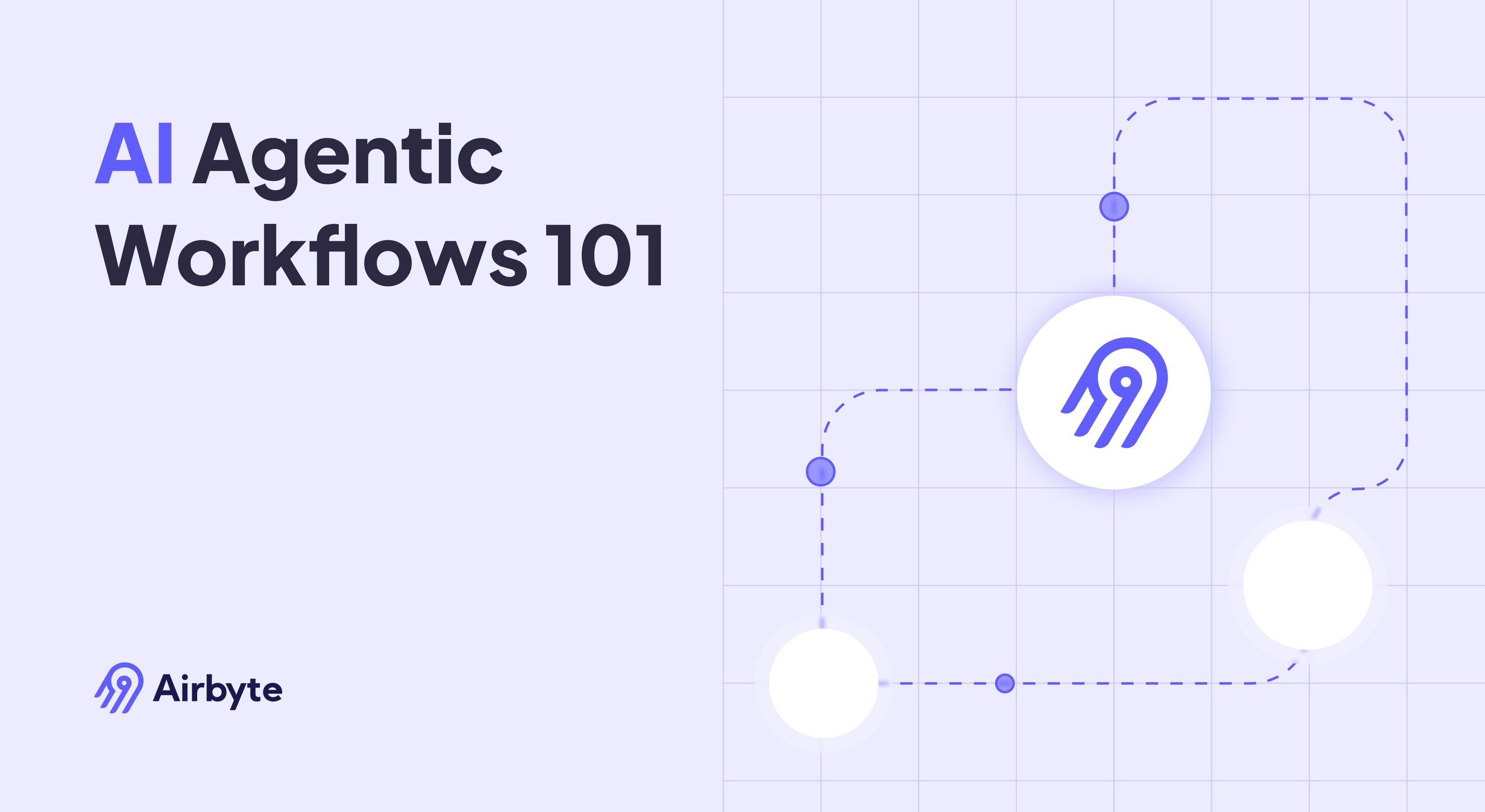 AI Agentic Workflows 101: A Guide for Modern Business | Airbyte
